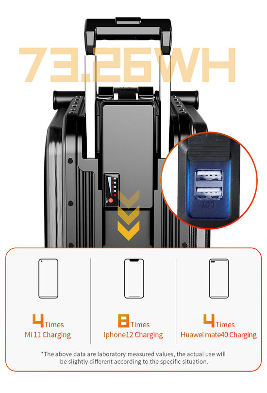 Airwheel SE3 Mini T-The Smart Rideable Luggage for Modern Travelers--2 ...
