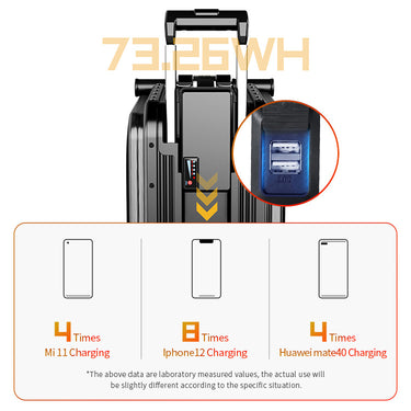 Airwheel SE3 Mini T-The Smart Rideable Luggage for Modern Travelers--2 ...