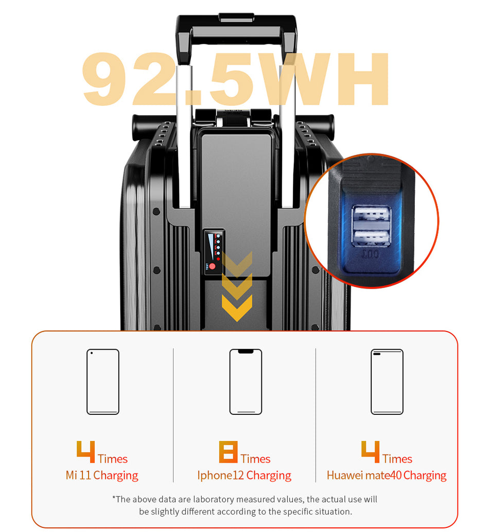 Airwheel SE3S-The Revolutionary Smart Riding Luggage--20 inch ...